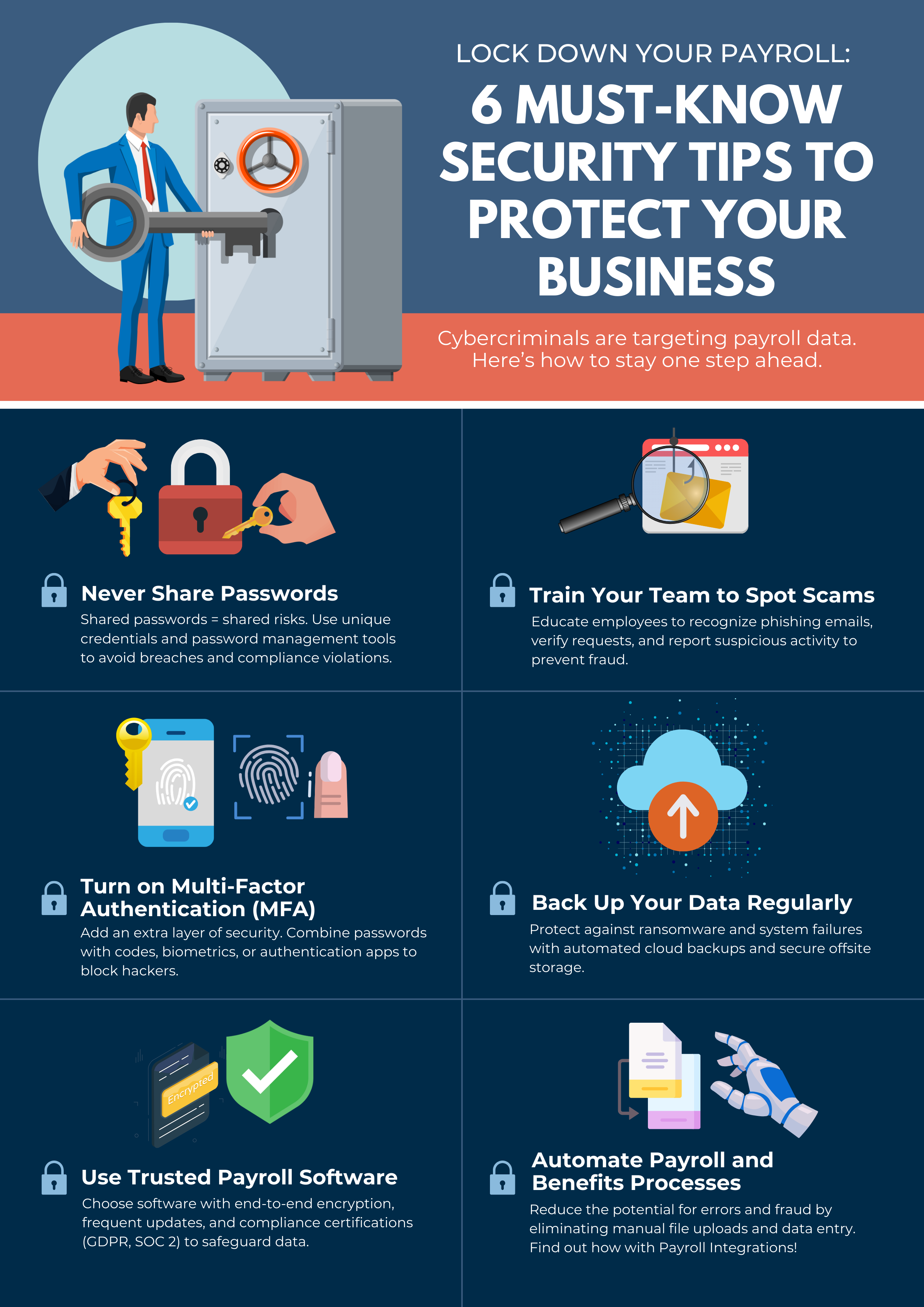 Payroll Security: 6 Simple Steps to Keep Your Data Safe and Compliant